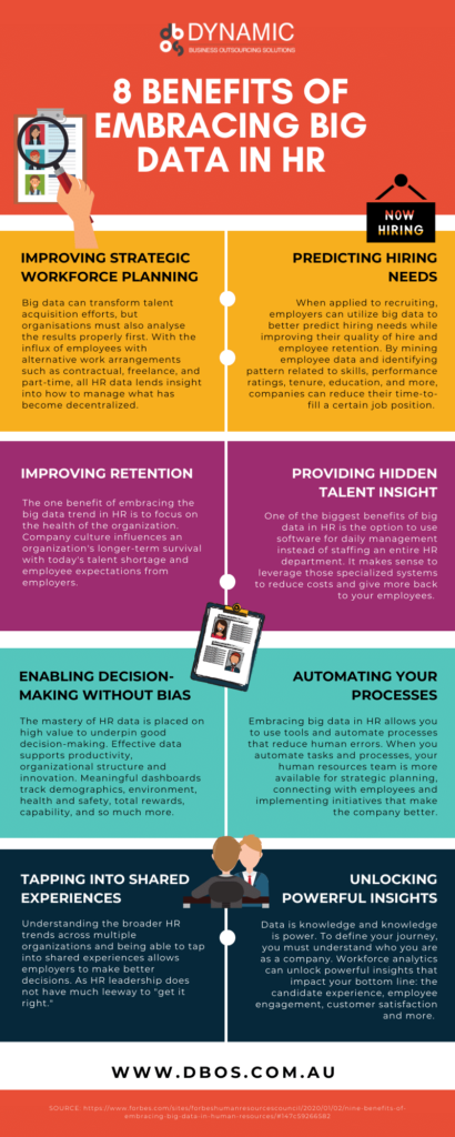 8 Fundamental Benefits of Embracing Big Data in HR | DBOS